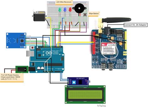 Rfid Based Access Control And Alert System Using Arduino Bb 3um32rhtlk