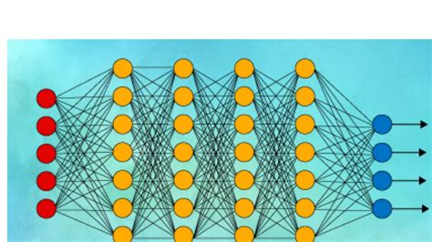 Enhancing Cyber Security Through Ai Powered Detection Flood Attacks A Framework For Proactive