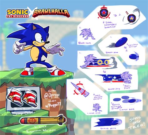 Sonic Crossover Idea Over Thea Rbrawlhalla