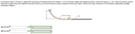 solved in the figure block 1 of mass m1 slides from rest