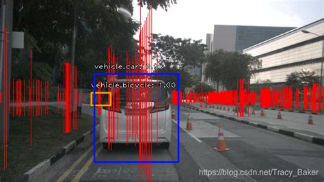 crf net 论文阅读及代码复现 a deep learning based radar and camera sensor fusi csdn博客