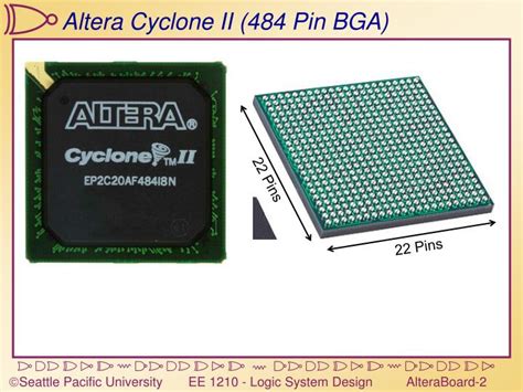 Ppt Altera Cyclone Ii 484 Pin Bga Powerpoint Presentation Id 811072