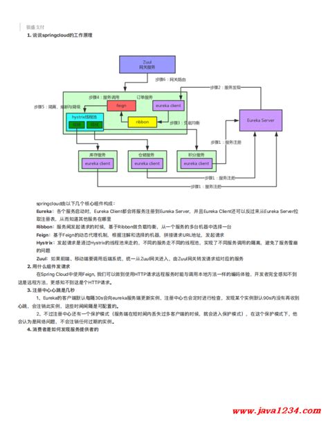 深圳 银盛支付 java中级面试 pdf 下载 java知识分享网 免费java资源下载