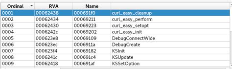 Blog Analyzing DarkGate Loaders