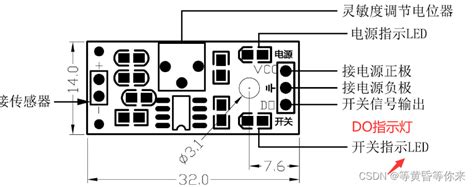 stm32f103c8t6项目一：震动感应灯 stm32f103c8t6有关的项目需要的硬件 csdn博客