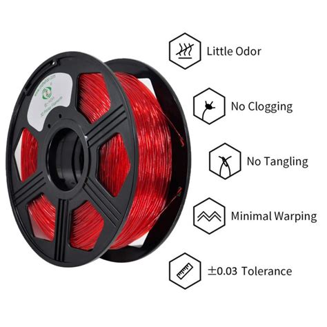 Tpu Filament 3d Printing Material The Complete Guide Sep 2024