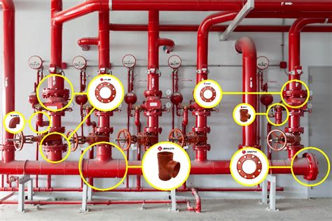 rigid vs flexible pipe at lance upshaw blog