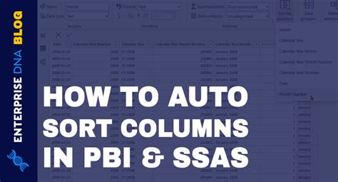 power bi and ssas sorting columns using te3 and c