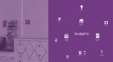 Giới Thiệu Giải Pháp Nhà Thông Minh Hdl