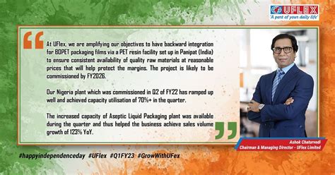 kesava prasad on linkedin great going