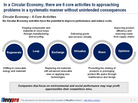 Reuse Economy Or The Circular Economy Powerpointing Templates