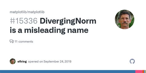 DivergingNorm Is A Misleading Name Issue Matplotlib Matplotlib GitHub