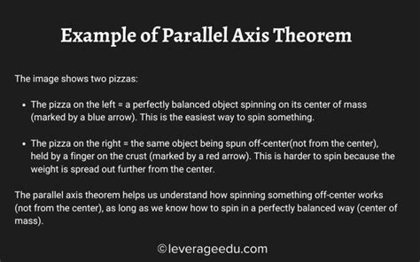 Concept Of Parallel Axis Theorem History Definition Formula