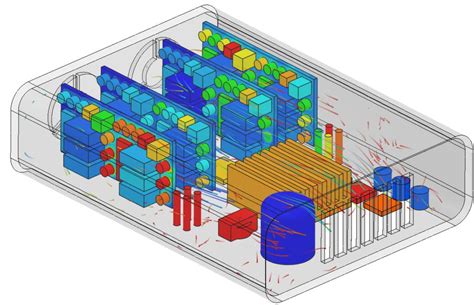Simscale Tutorials And User Guides Cloud Based Cae Simscale Simscale