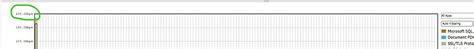 firewall bandwidth usage on sonicwall networking spiceworks community