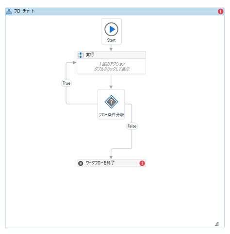 クリック出来なかった場合の処理について フォーラム UiPath Community Forum