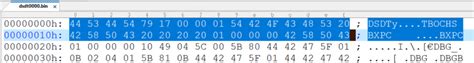 Step To Uefi 267）ovmf的 Acpi Table 的来源 Lab Z