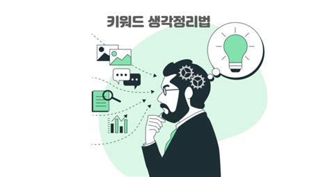 키워드 생각 정리 방법 생각과 아이디어를 구조화하라 Hongs Lab