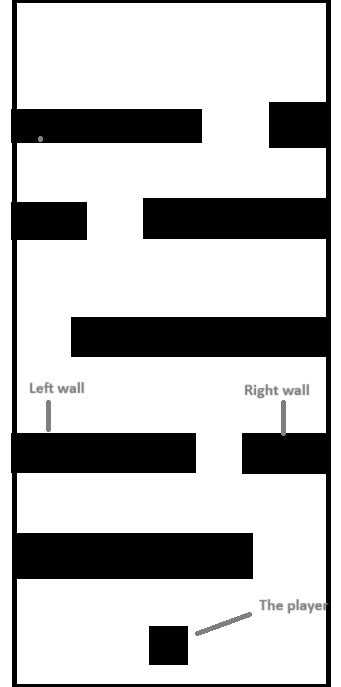 Arrays C Subarrays Delete Unexpectedly Instead Of When Supposed To