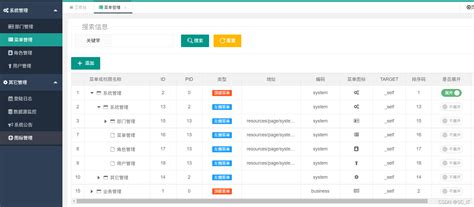 使用layuimini模块快速开发java后台系统模板 前后端分离） layui后端模板 csdn博客