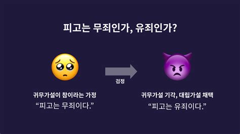 P값 신뢰구간 Ab 테스트를 완성하는 통계 분석 기본 개념 잡기 요즘it