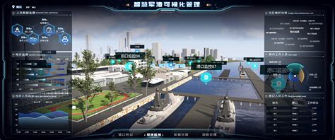 数据驱动的军港革新：智慧可视化助力军事决策 久数君 博客园