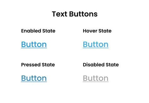 Buttons In Ux Design Types And States Of Buttons Yarsa Devblog