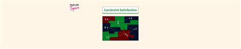 Constraint Satisfaction Problems In Artificial Intelligence Scaler Topics