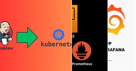 List Devops Curated By Ony Islam Medium