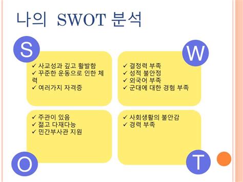 PPT SWOT 분석 PowerPoint Presentation ID