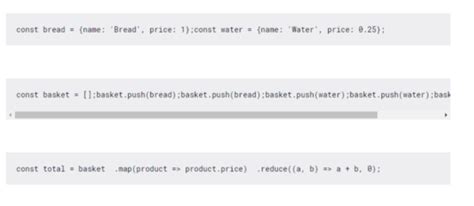 Object Oriented Programming In Javascript By Abdur Rahman Medium