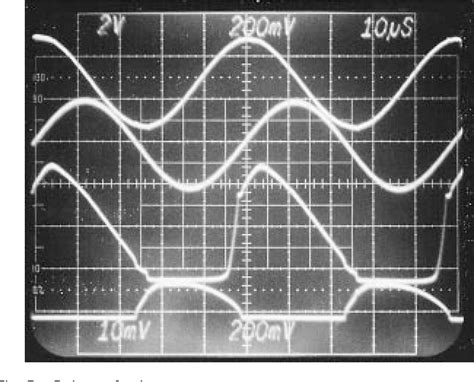 figure 7 from a class a b floating buffer bicmos power op amp