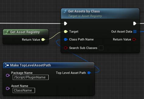 get assets by class in 5 1 r unrealengine
