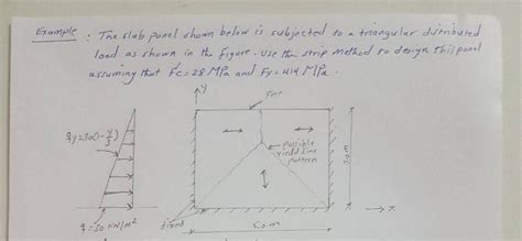Example The Slab Panel Shown Below Is Subjected To