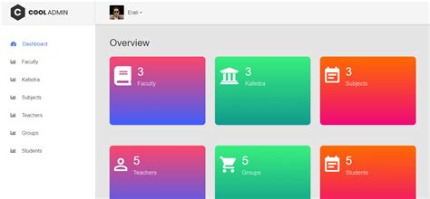 GitHub Eraliabd CRUD Project CRUD Ceate Read Update Delete Project