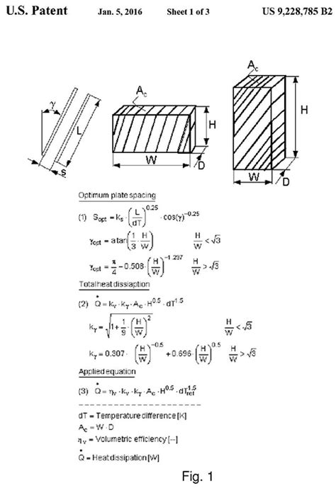 Patents Fractal Heatsink Technologies