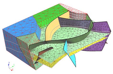 Structural Model Of A Simple Fault Network With Two Horizons And