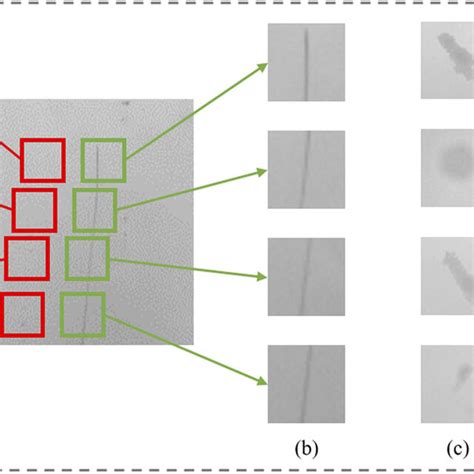 The Proposed Msassd Architecture First Max Pooling Is Replaced By