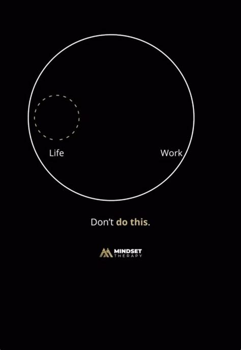 Roshan Suryawanshi On Linkedin Dont Miss