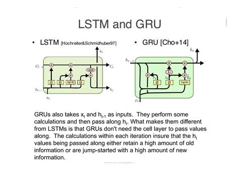 Deep Learning For Detection Hate Speech Ppt