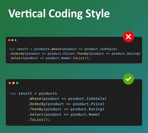 Adan Rahman On Linkedin Coding Programming Softwaredevelopment
