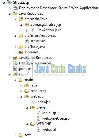 Struts JSP Example Java Code Geeks