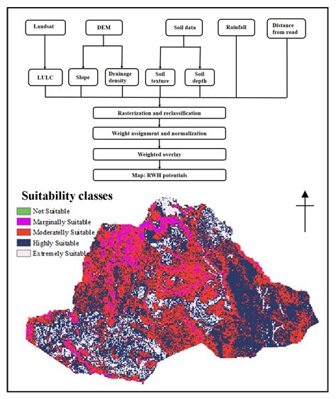 Mcda Approach For Identification Of Rainwater Harvesting Site In Drought Vulnerable Areas Of