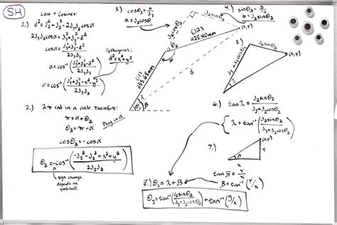 Calculating Inverse Kinematics For A 5dof Robotic Arm E R A Software