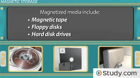 Magnetic Storage Definition Devices And Examples Video And Lesson