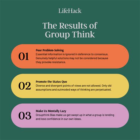 What Is Groupthink Bias And How To Spot It And Challenge It Lifehack