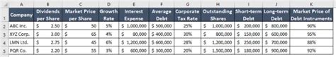 How To Calculate WACC In Excel Step By Step Excelgraduate
