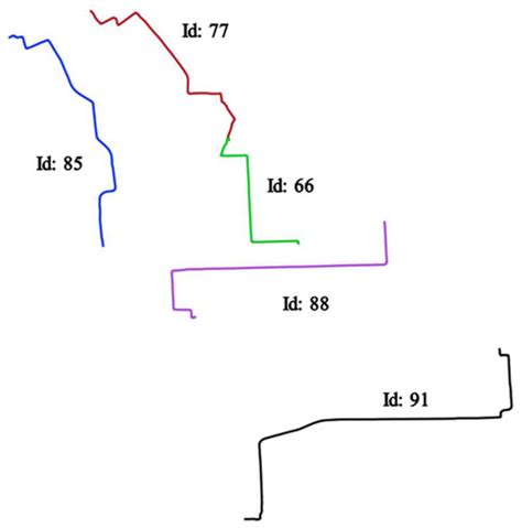 Entropy Free Full Text A Spatio Temporal Entropy Based Framework