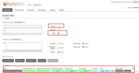 Springboot集成rabbitmq一spring Boot Starter Amqp Csdn博客
