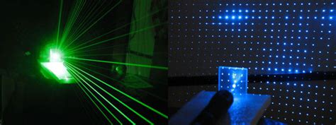 Laser Beam Diffraction The Best Picture Of Beam